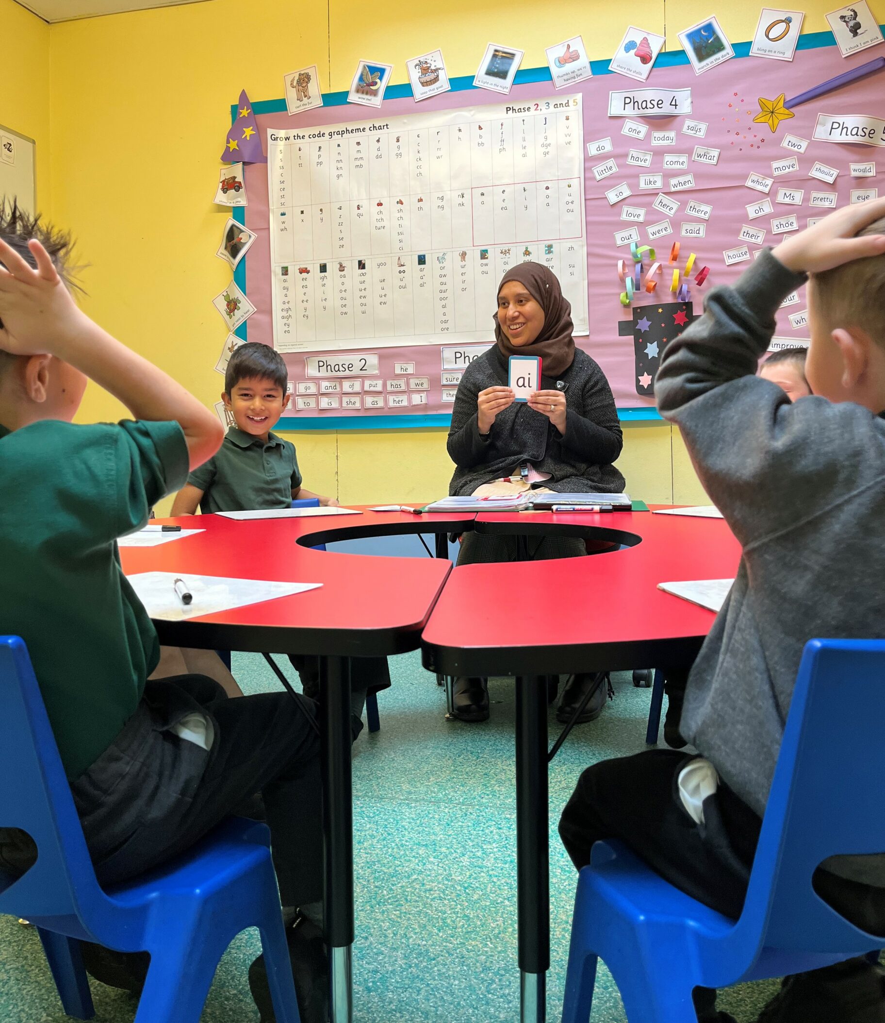 Year 1 – Hill West Primary School